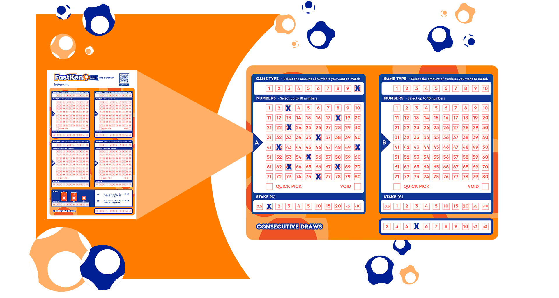 Play FastKeno - Malta's Popular Game | National Lottery