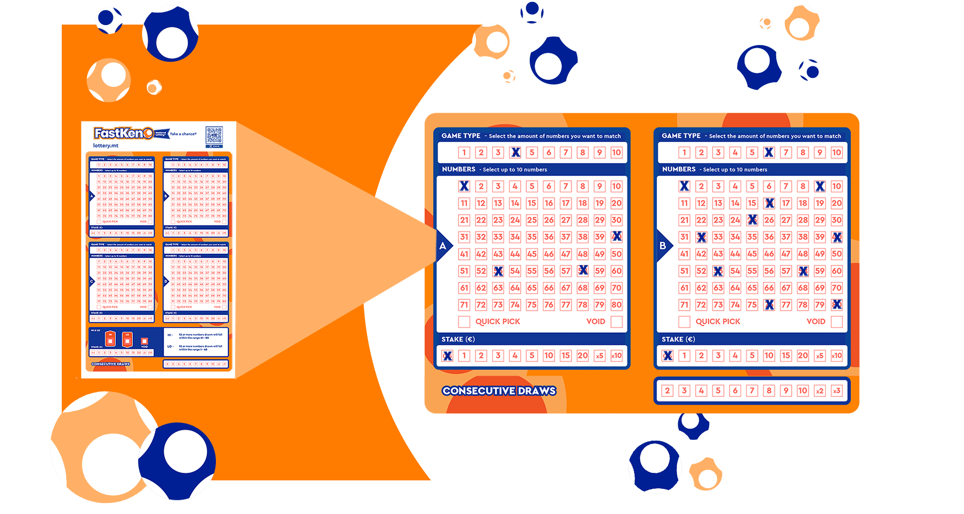 Play FastKeno - Malta's Popular Game | National Lottery