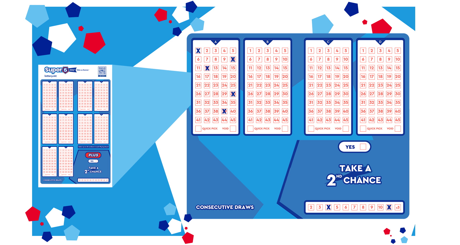 Learn How to Play Super5 | National Lottery